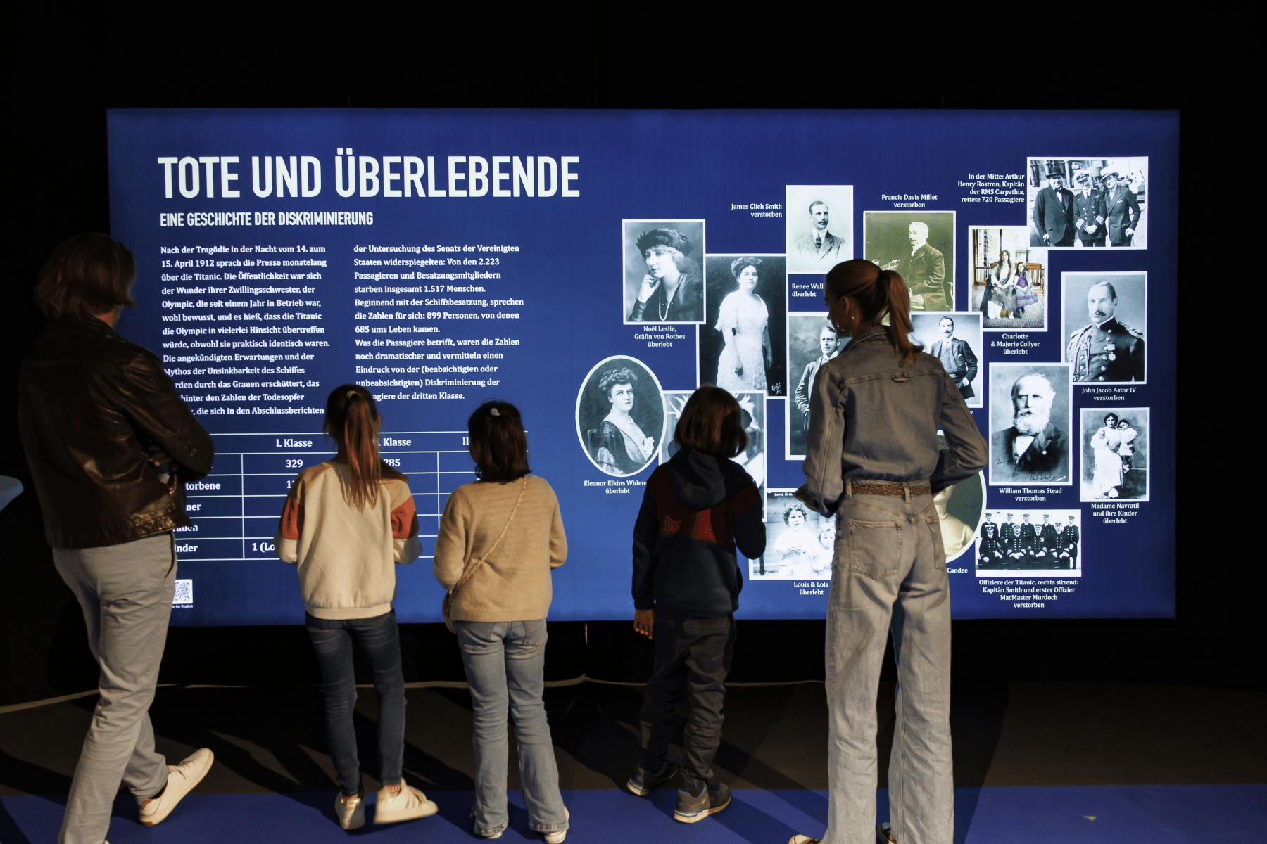The legend of the Titanic in Munich: the immersive experience